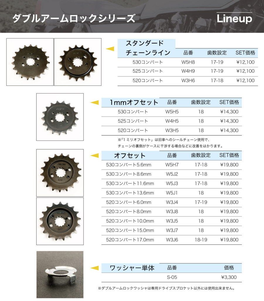 Zシリーズ フロントスプロケット用 ダブルアームロックワッシャー新発売 - SUNSTAR - サンスター